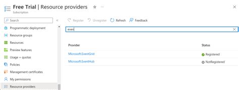 Trigger Azure Data Factory Pipeline From Event Grid Using Webhook