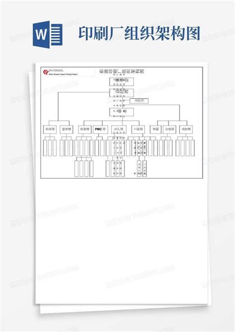 印刷厂组织架构图 Word模板下载 编号qgojpzgv 熊猫办公