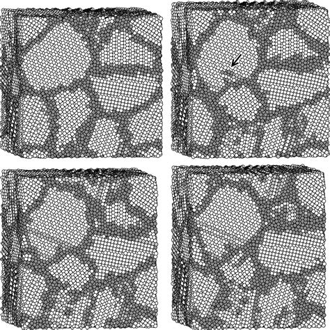 Figure 2 From Atomic Scale Modeling Of The Deformation Of Nanocrystalline Metals Semantic Scholar