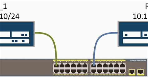 the packet bfd bidirectional forwarding protocol juniper