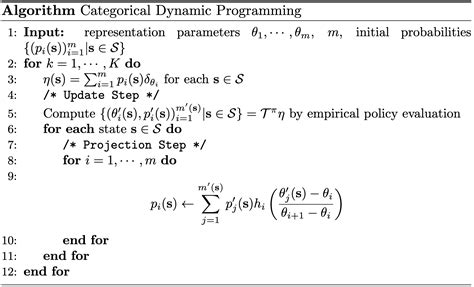 Rl Distributional Dynamic Programming