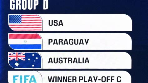 Time To Worry The Usas Record Against Their World Cup 2026 Group