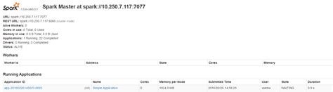 Scala Spark Check Your Cluster Ui To Ensure That Workers Are