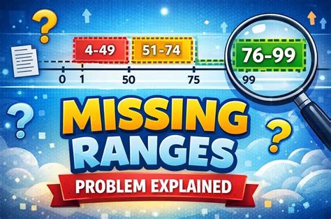 Leetcode 21 Plus One Adding One To A Number May Seem Trivial By