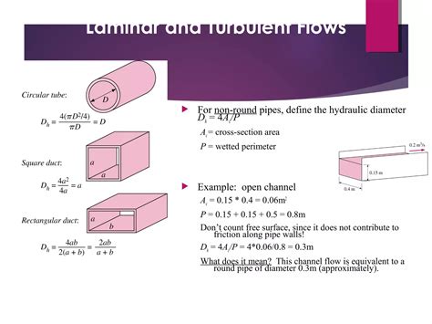 Flow Through Pipes Ppt