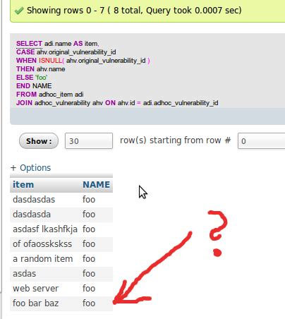 Sql Weird Behaviour From Using CASE WHEN In MySQL Stack Overflow