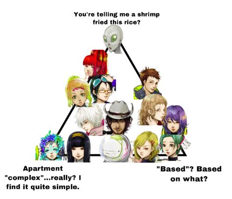 Alignment Meme That My Smooth Brain Was Begging To Make Rgnosia