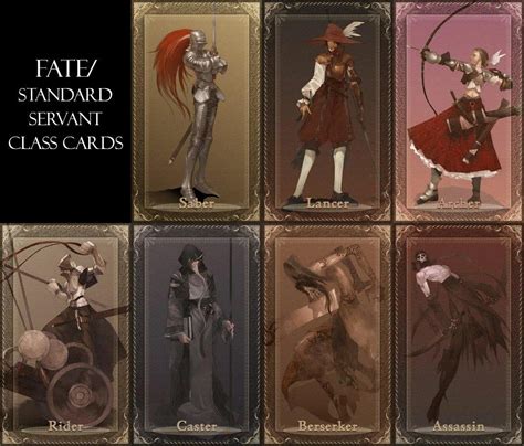 Honkai: Star Rail Characters as Fate Servant Classes, Day 1 - Which Character Fits the Saber ...
