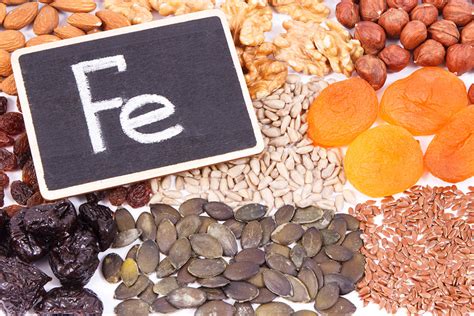 6 Best Vegan Iron Supplements for 2023 - Clean Green Simple