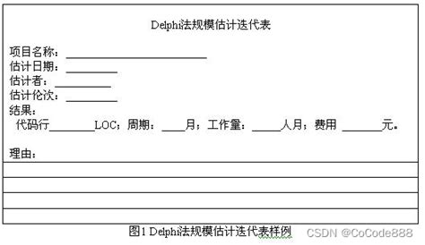 软件规模估算常用的5种方法及实用工具。 软件规模估算的基本方法有历史项目类比法吗 csdn博客