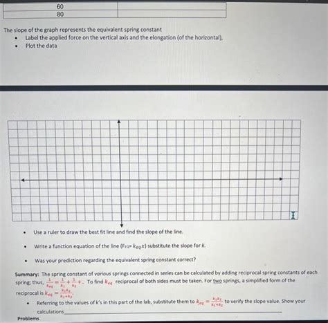 Solved Part 3 Finding The Spring Constant Of Two Springs Chegg Com
