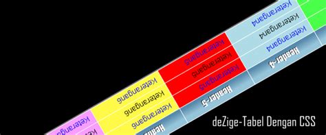 Cara Modifikasi Kolom Tabel Warna Warni Dengan CSS Pada Table