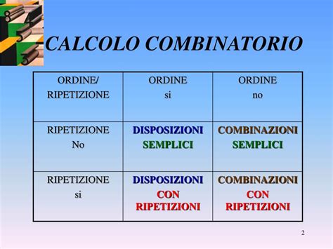 PPT CALCOLO COMBINATORIO PowerPoint Presentation Free Download ID 4727951