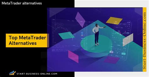 Metatrader Alternatives Best Platforms To Consider In 2025