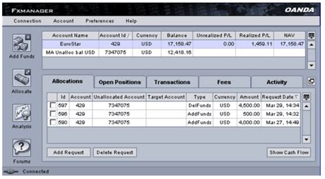 Best Pamm Accounts 2024 Top 10 Pamm Brokers And Reviews