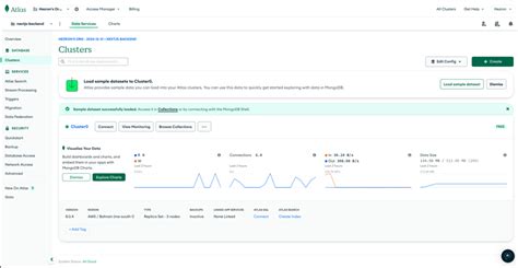 Nextjs And Mongodb Implementing Crud Operations And Testing With