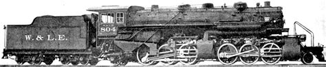 Whyte Notation The Simple Way We Classify Steam Locomotives Steam Giants
