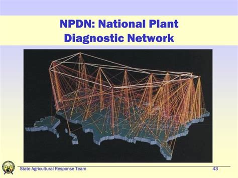 Agroterrorism And Bioterrorism Causes Prevention Pdf