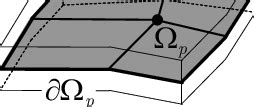 Example Of Patch Assembly Node Definig The Patch Download High Quality Scientific Diagram