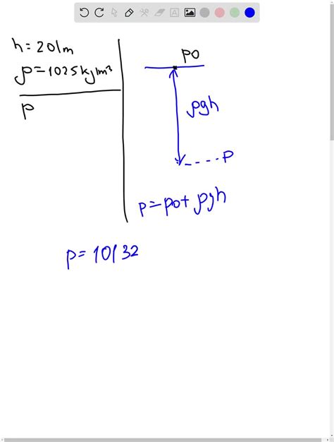 Water Density Calculator Moveskool