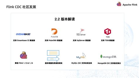 基于 flink cdc 实现海量数据的实时同步和转换 阿里云开发者社区
