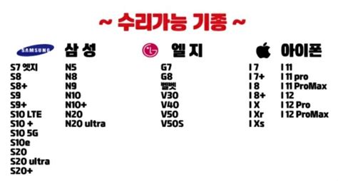 마산액정수리창원액정수리진해액정수리갤럭시엘지아이폰휴대폰수리중고폰판매매입클린스마트폰서비스