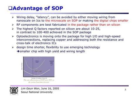 Ppt System On Package Sop For Wireless Communication Powerpoint Presentation Id 4198493