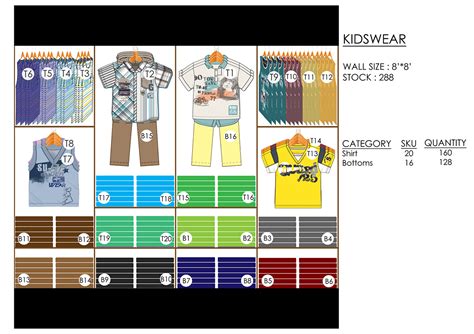 Planogram Development On Behance