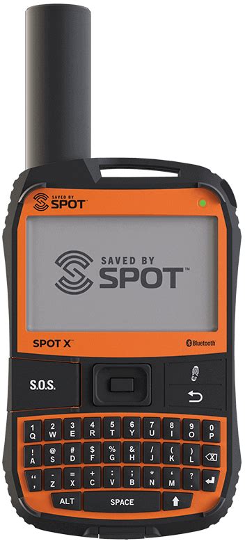 SPOT Apps Saved By SPOT AU