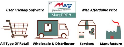 What Is Marg Erp Software Softtech Technologies