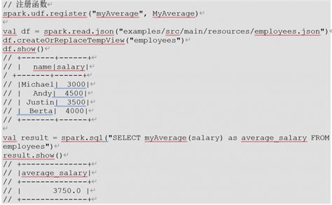 用户自定义函数大数据培训 尚硅谷