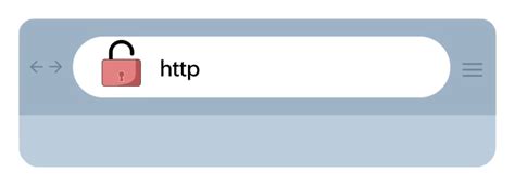 All You Need To Know About Ssl Certificate Expiration Site24x7 Blog