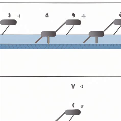 How Far Can A Bullet Travel Exploring The Physics Range And Accuracy Of Small Caliber