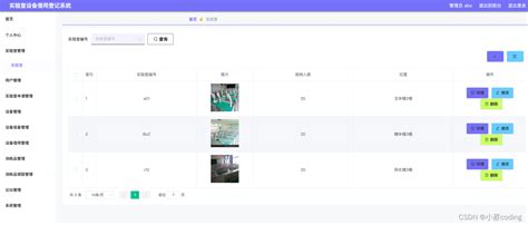 基于java的实验室设备借用登记系统设计与实现源码lw部署文档讲解等设备借出系统 Csdn博客