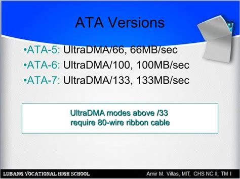 Disk Drives Interfaces PPTX Operating Systems Computer Software And Applications