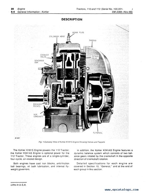 Wiring Diagram John Deere 110 Lawn Tractor Wiring Diagram