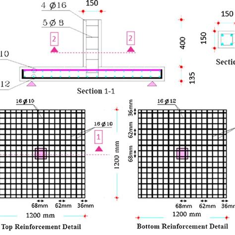 Concrete Dimensions And Reinforcement Details For Tested Specimens Download Scientific Diagram