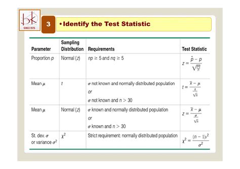 00 Lecture 04mva Applications And Assumptions Of Mvapdf 00 Lecture 04mva Applications And Assumptions Of Mvapdf