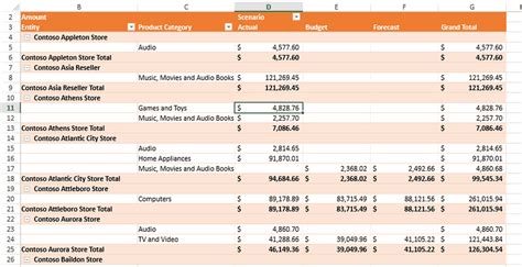Excel Functionality For Javascript Apps Add Excel Features In Javascript Spreadjs