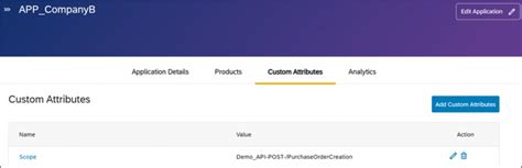 Api Resource Level Access Restriction In Sap Api Management