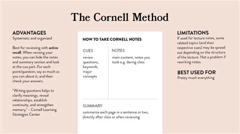 An Overview Of Note Taking Styles Artofit