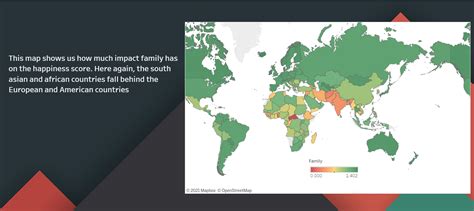 Github Bharukahimanshudata Visualisation World Hapiness Index
