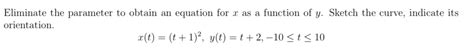 Solved Eliminate The Parameter To Obtain An Equation For X Chegg Com