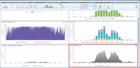 Major New Version 9 0 Part 1