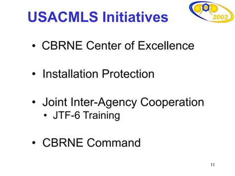 Cbrn Difence Ppt
