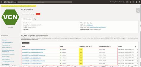 Oracle Cloud Vmware Solution 소프트웨어 정의 데이터 센터에 작업 로드 클러스터 추가