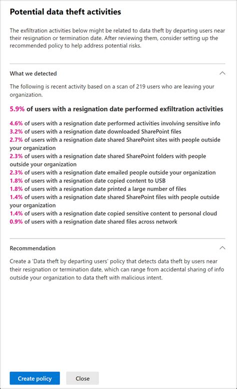 내부 위험 관리에서 보고서 사용 Microsoft Learn