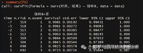 【r语言生存分析】生存曲线以及cox模型评价dca曲线组合画法 知乎