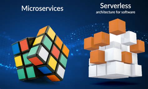 Microservices Vs Serverless Before Talking About This Topic Lets