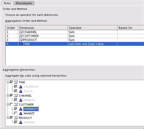 Advanced Aggregations